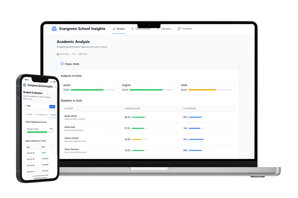 ZAD Technology | Educational Software Company